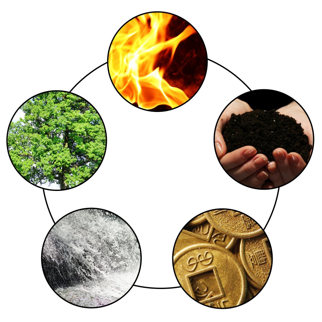 Five Elements | Jo Radley
